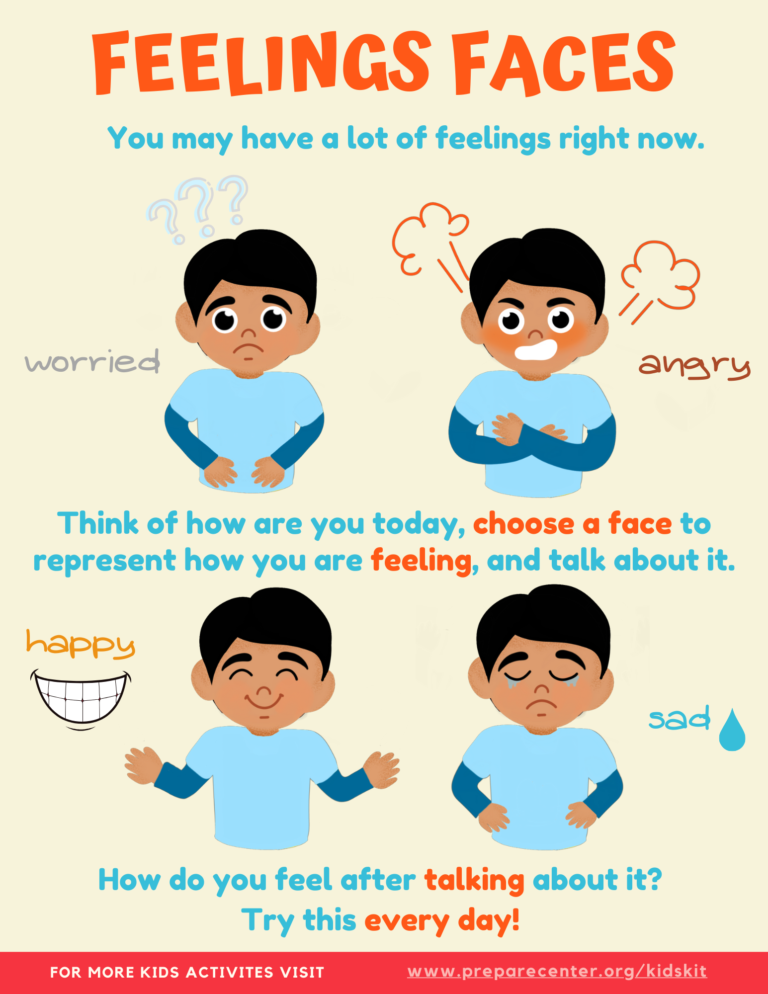 Feelings Faces - PrepareCenter