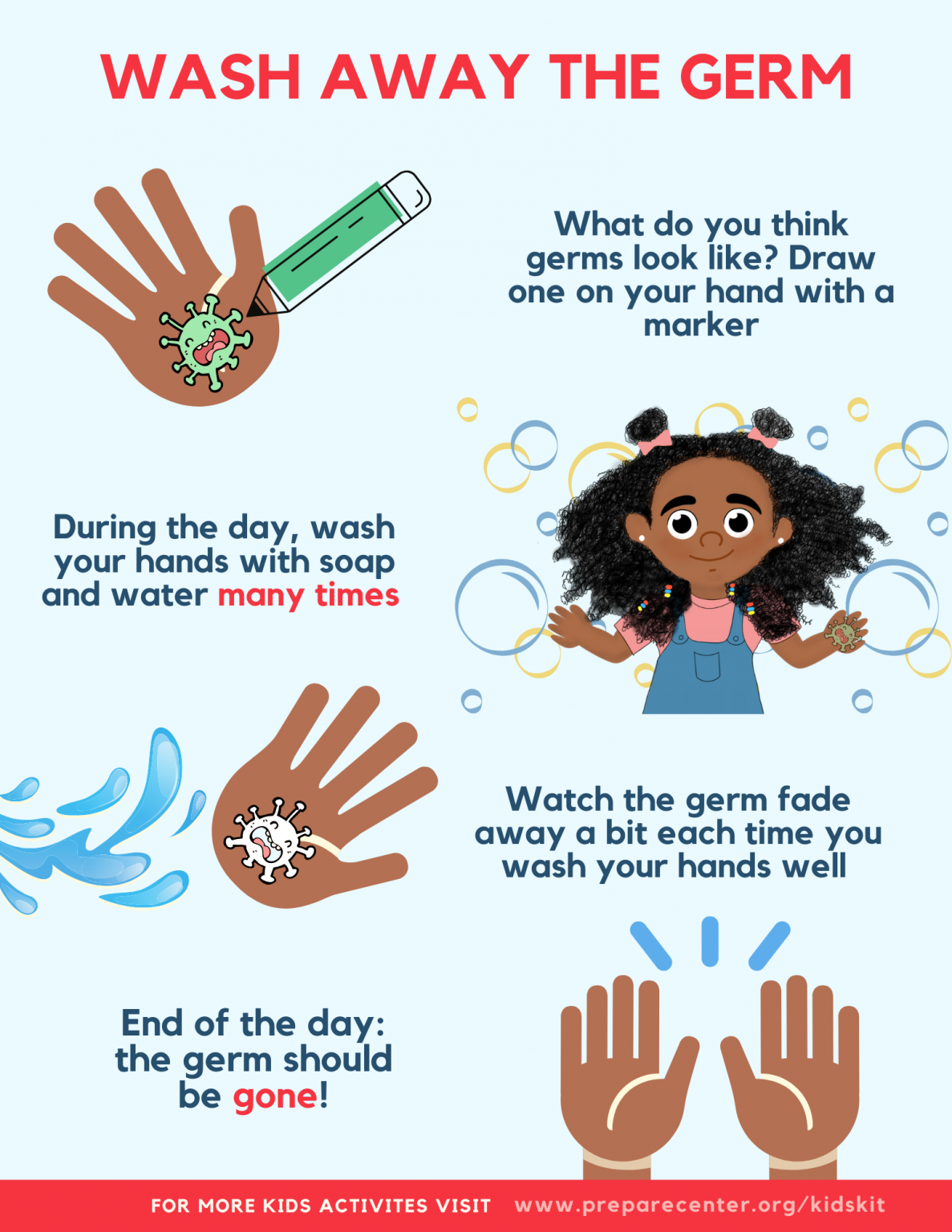 Wash away the germ - PrepareCenter