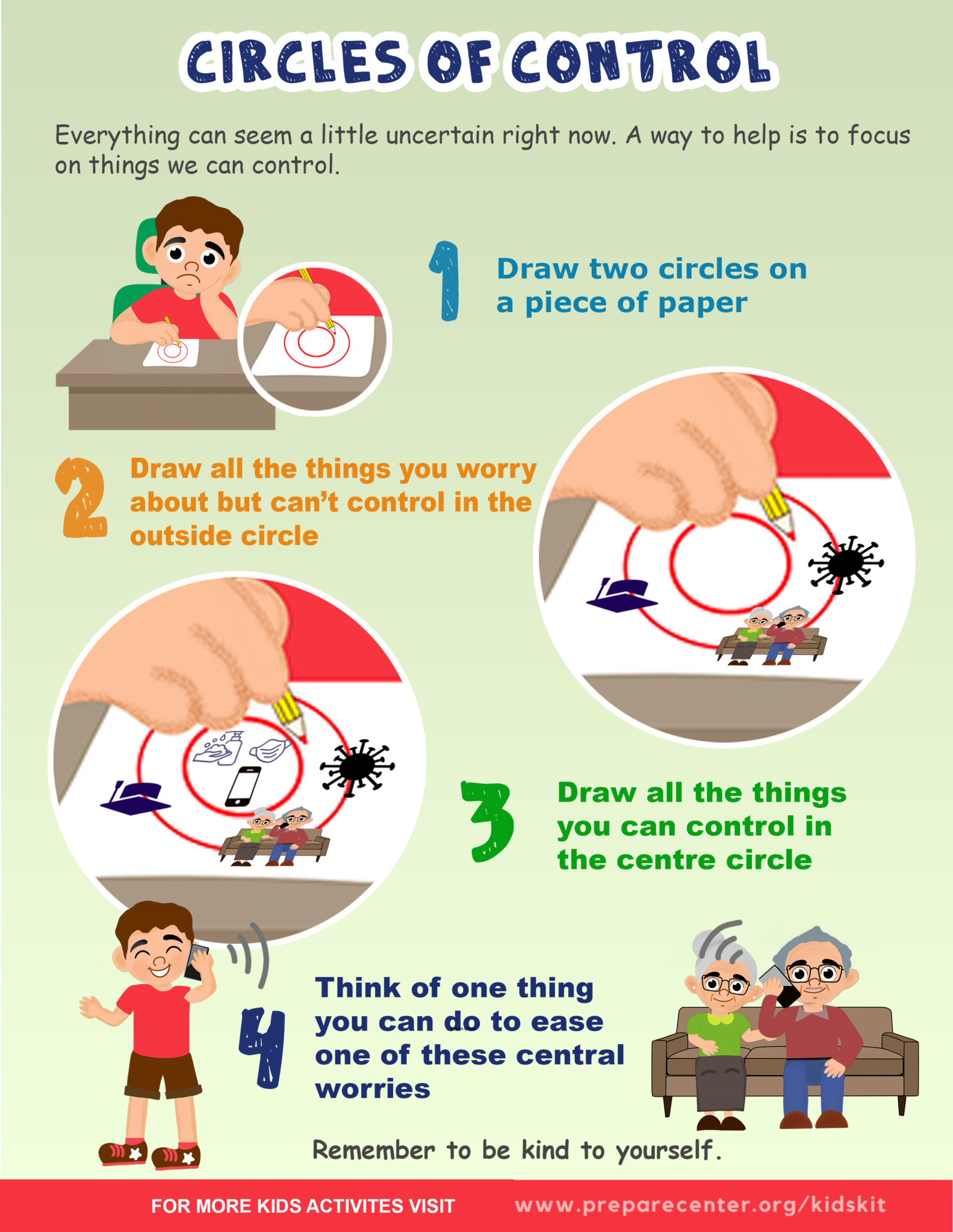 Circles of Control - PrepareCenter