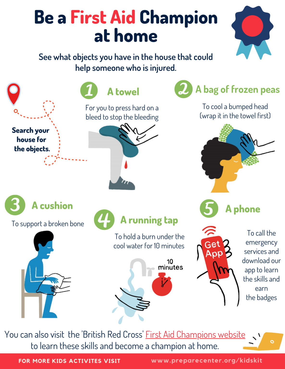 First Aid Champion - PrepareCenter