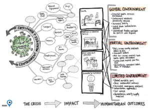 Local Disaster Risk Reduction and Management Fund (LDRRMF) - PrepareCenter