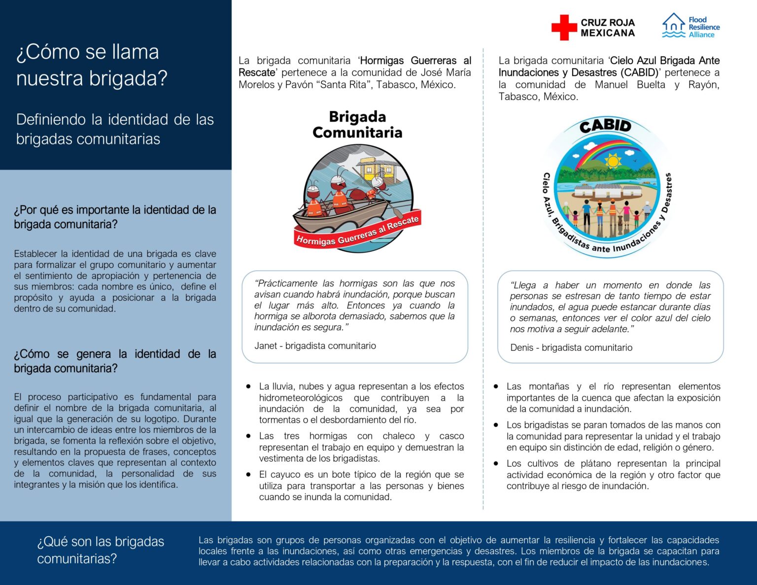 ¿Cómo se llama nuestra brigada? Definiendo la identidad de las brigadas ...