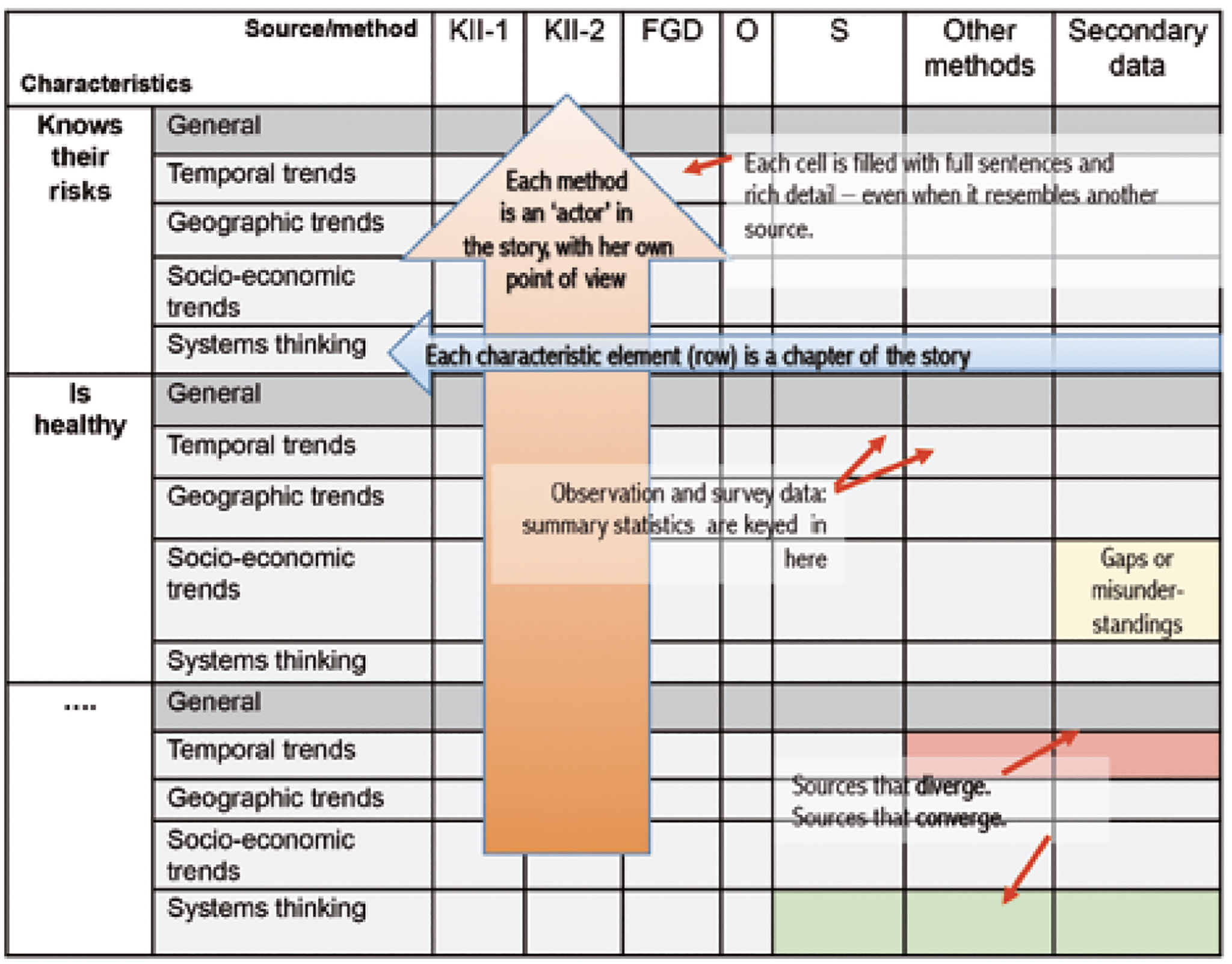 Reference Sheet BB - PrepareCenter