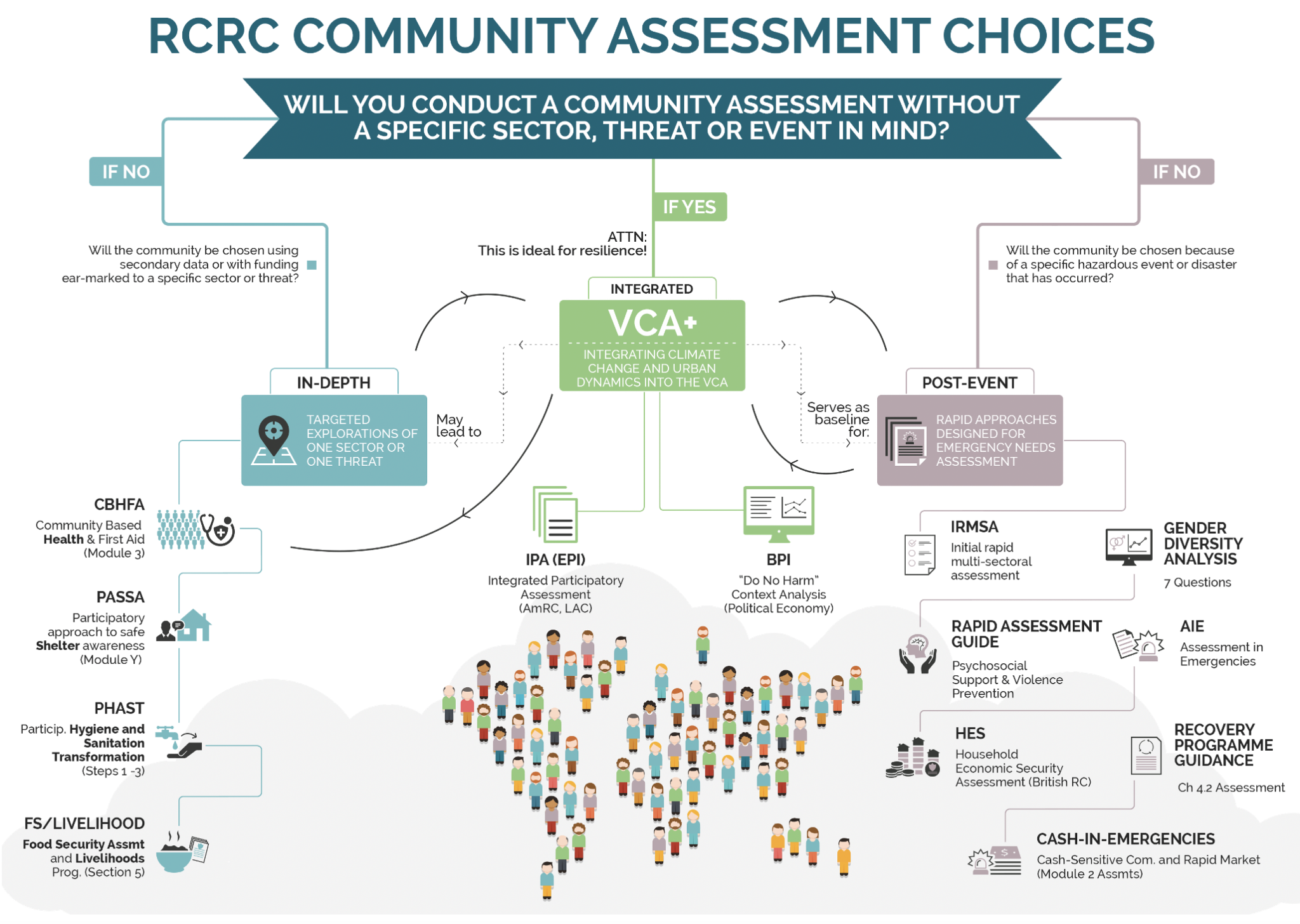 Reference Sheet P - PrepareCenter