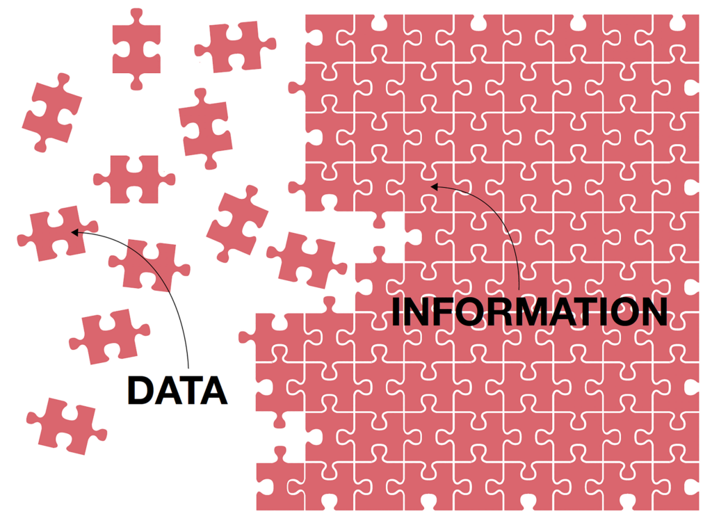Reference Sheet N - PrepareCenter