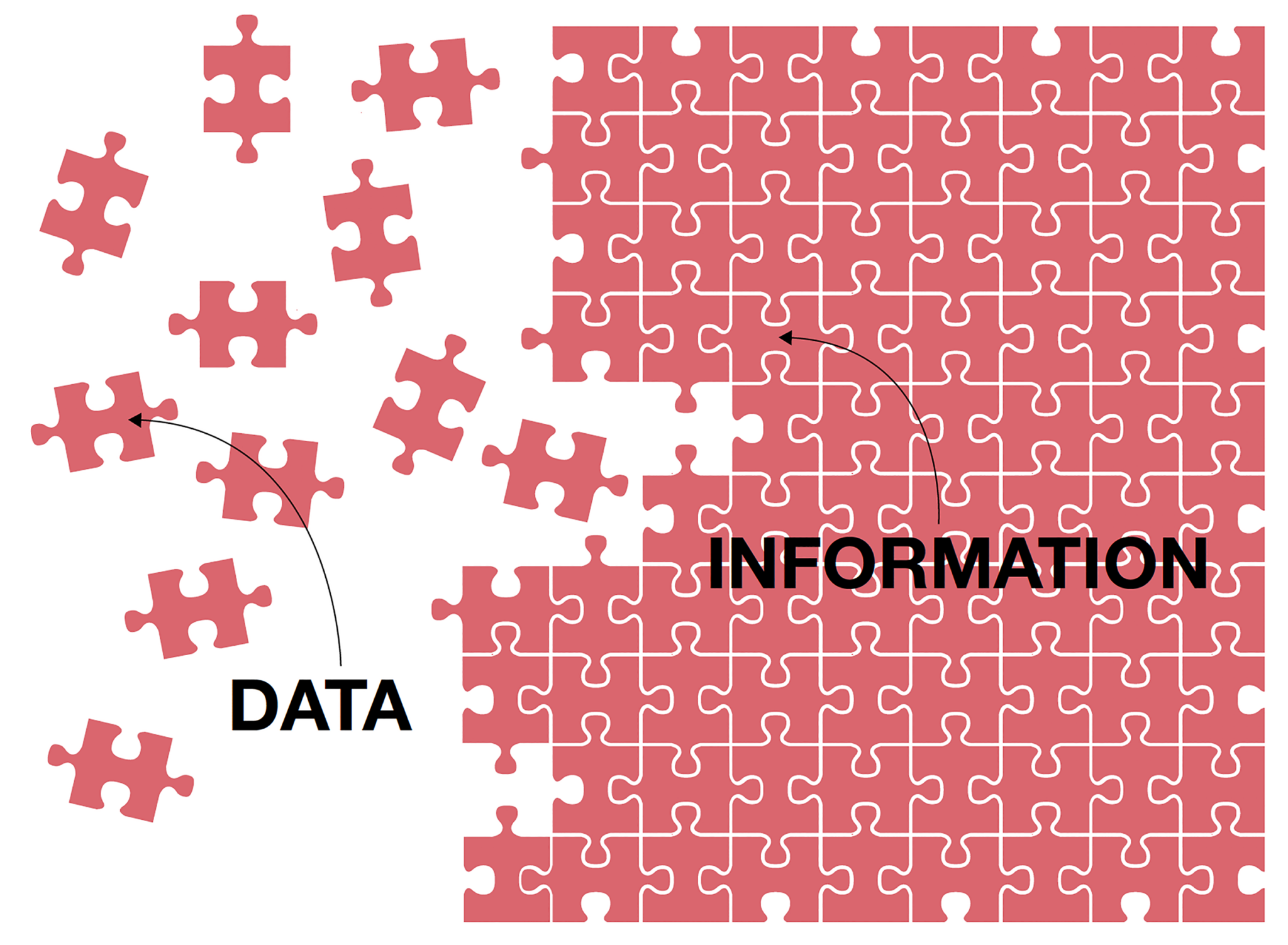 Reference Sheet N - PrepareCenter