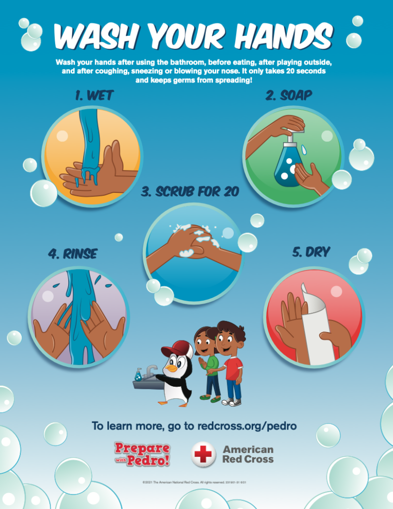 Pedro - PrepareCenter