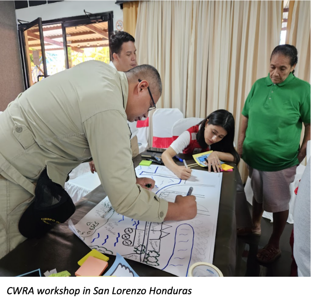 CoCHAP: Honduras - PrepareCenter